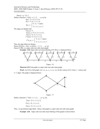 Super Cube Root Cube Mean Labeling of Graphs | PDF