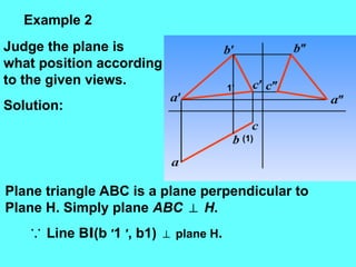 3. First angle projection views of plane.ppt