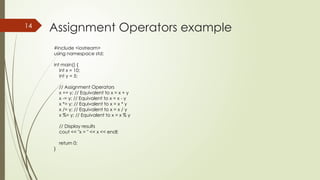 Operators in c++ programming types of variables | PPTX