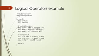 Operators in c++ programming types of variables | PPTX