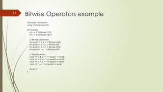Operators in c++ programming types of variables | PPTX