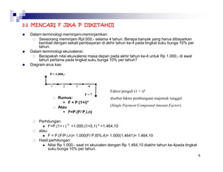 3.SINGLE PAYMENT FORMULAS.pdfAAAAAAAAAAA | PDF