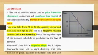Demand meaning definition and types Demand schedule | PPT