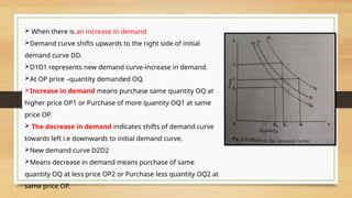 Demand meaning definition and types Demand schedule | PPTX