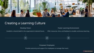 3. PPT Learning-and-Development-Strategy.pptx