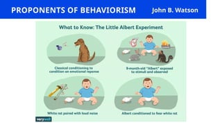 3.1 Behaviorism power point presentation | PPT