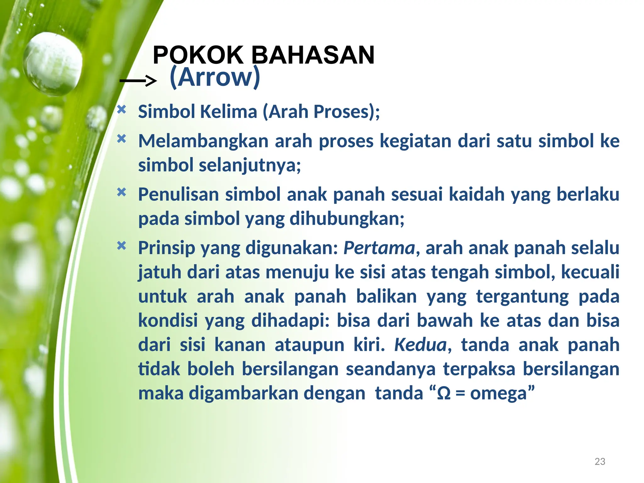 3. SIMBOL-simbol BARU dalam Penyusunan SOP.ppt