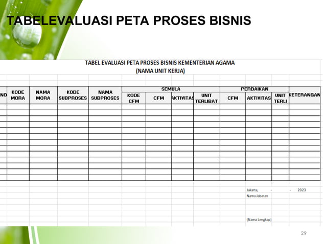 3. SIMBOL-simbol BARU dalam Penyusunan SOP.ppt