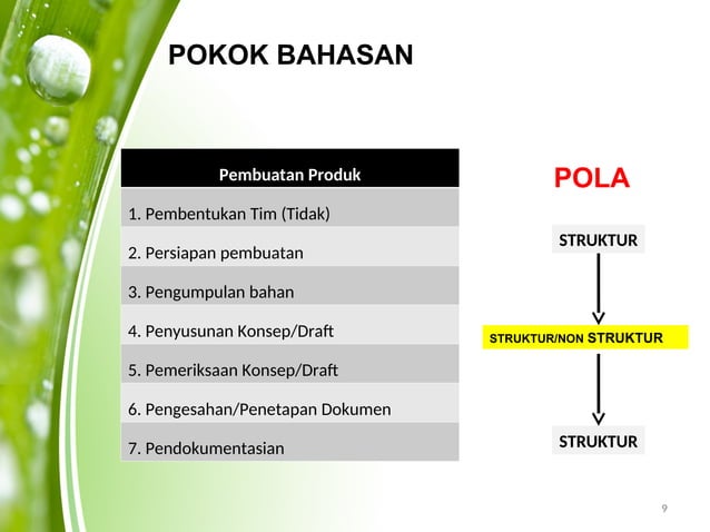 3. SIMBOL-simbol BARU dalam Penyusunan SOP.ppt