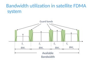 frequency division, code division ,time division multiple access ...