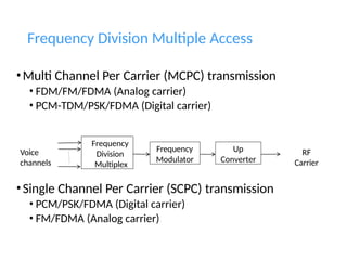 frequency division, code division ,time division multiple access methods | PPTX
