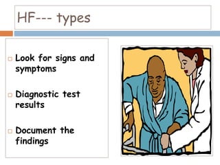 3. Heart Failure.pdf by Dr birhanu fesiha | PPT