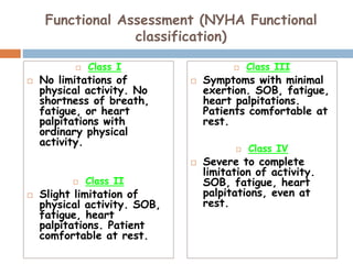 3. Heart Failure.pdf by Dr birhanu fesiha | PPT