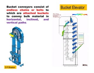 Design of Bucket Elevator & Cage Elevator | PDF