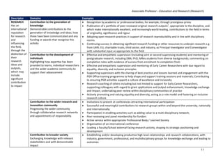 3.-Education--Research-Pathway-Criteria-(Research-Strand).pdf