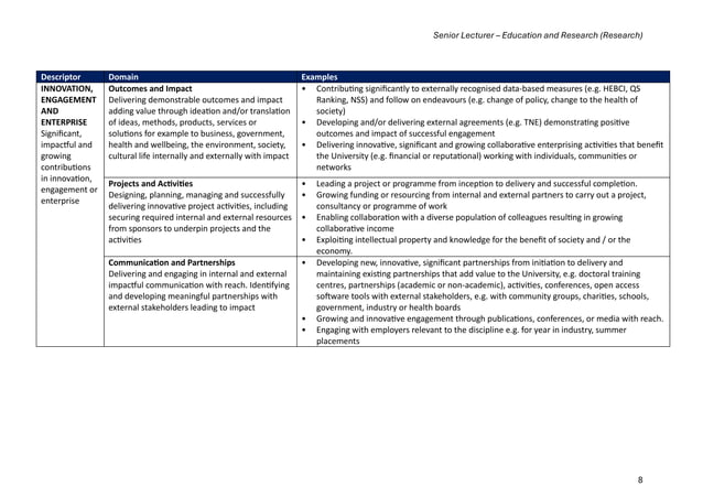 3.-Education--Research-Pathway-Criteria-(Research-Strand).pdf