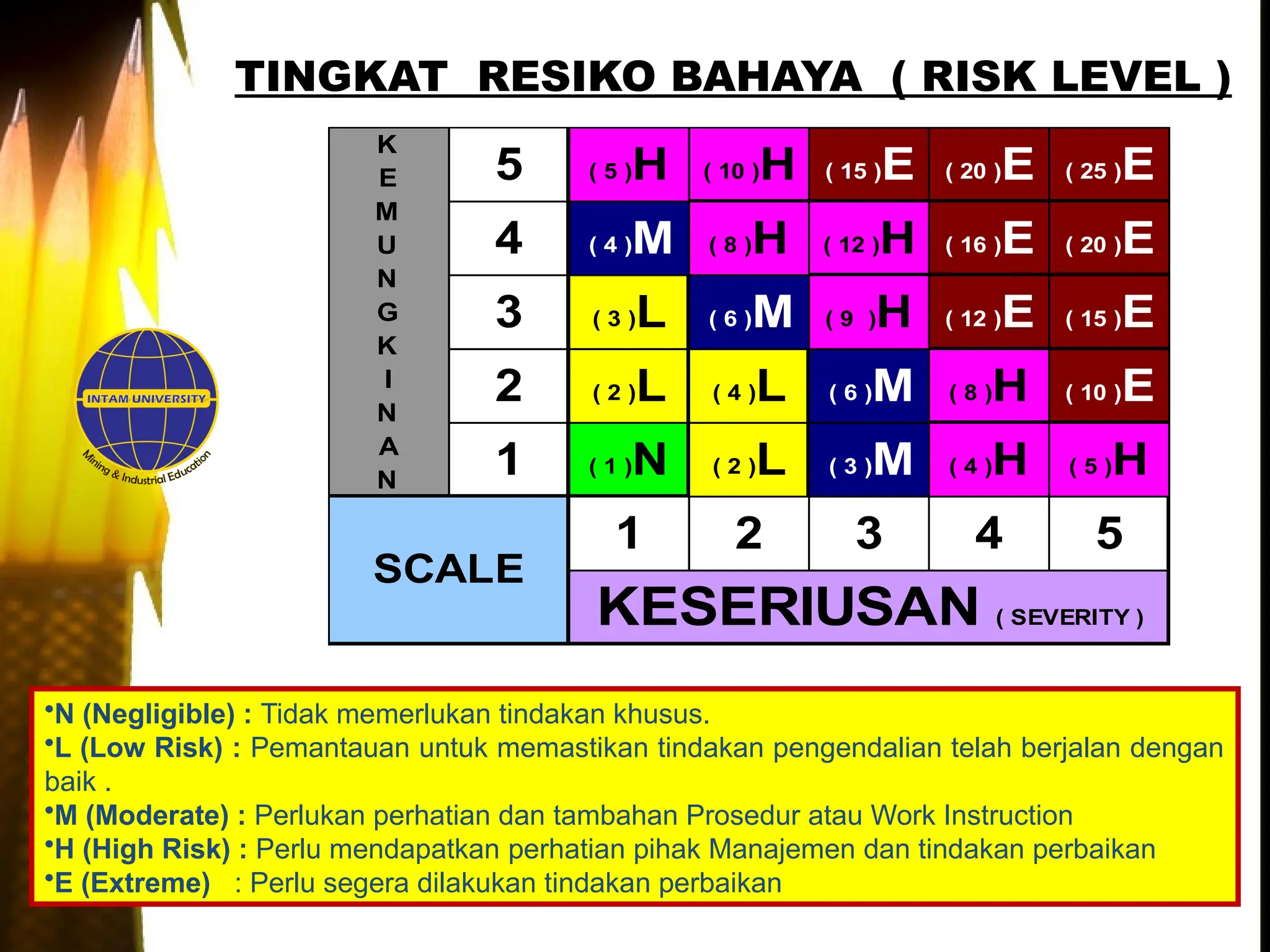 3. Penerapan K3 di tempat kerja2021.pptx