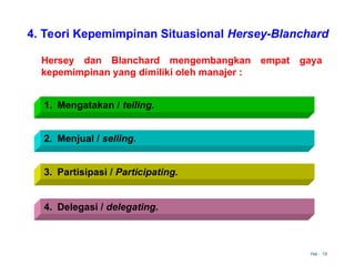 3. Konsep dan Teori dalam Kepemimpinan.ppt