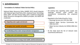 3. Waste Water Management slidessst.pptx
