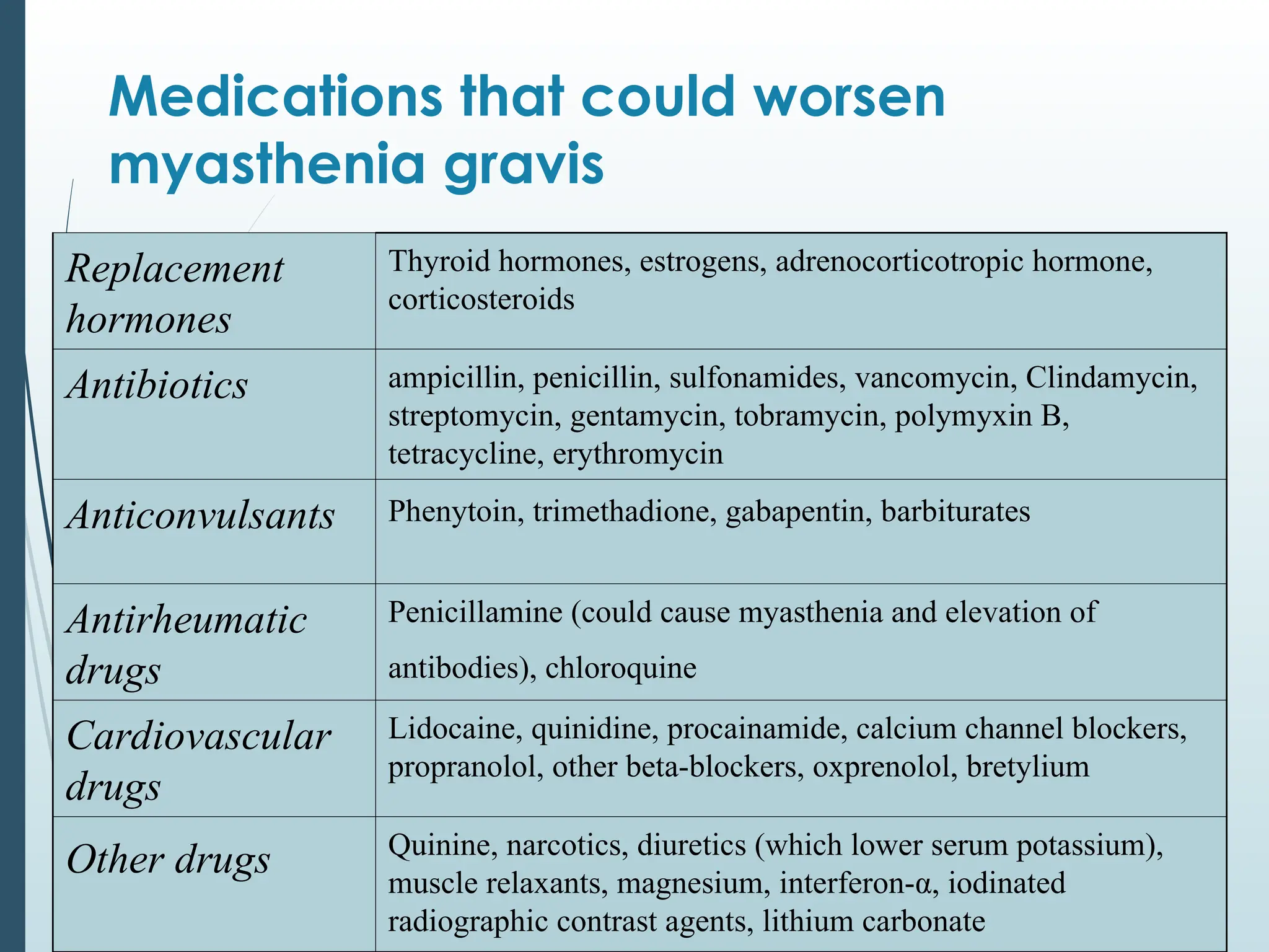 3.Myasthenia_Gravis.ppt gravis myasthenia | PPT