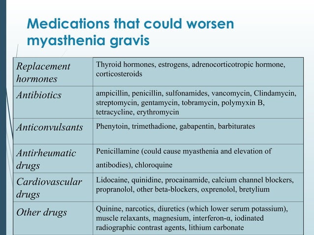 3.Myasthenia_Gravis.ppt gravis myasthenia | PPT