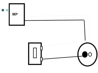 3 24 3-way & outlet wiring | PPT