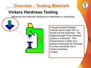 Equipments for testing materials in Civil Engineering.ppt
