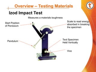Equipments for testing materials in Civil Engineering.ppt