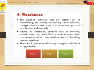 Components of international logistics.pptx