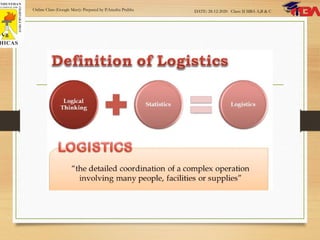 Components of international logistics.pptx