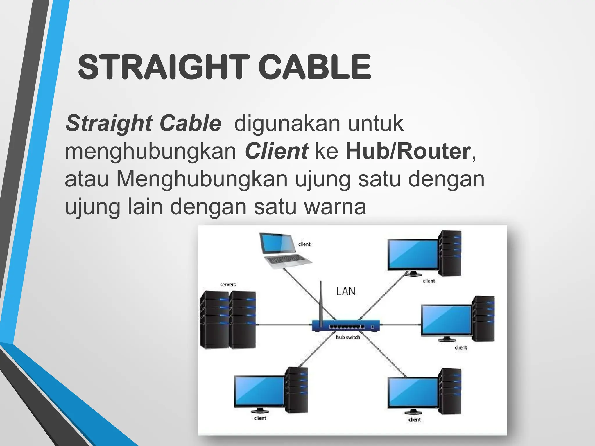 3. Pengkabelan jaringan komputer dasar.pptx