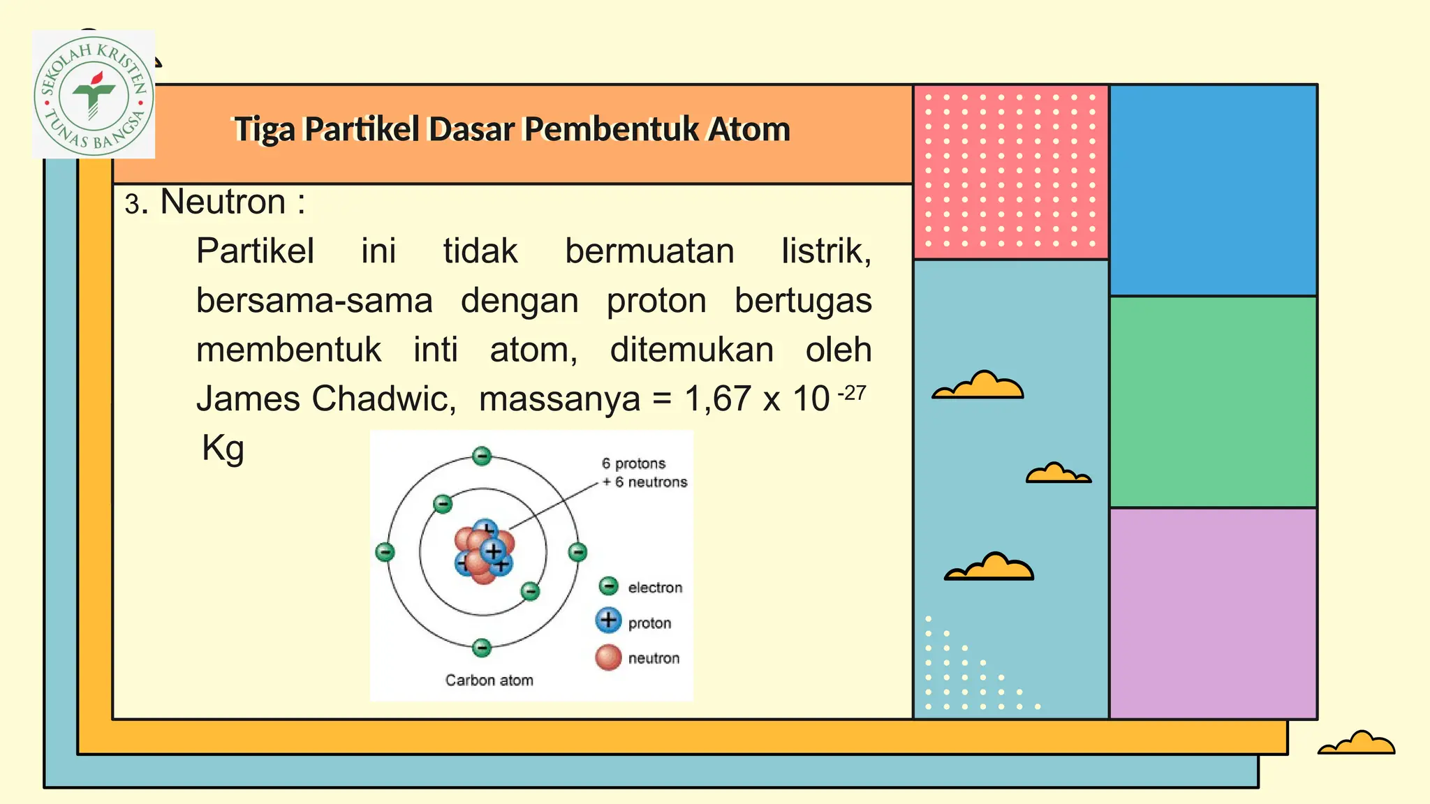 PPT sub atom ilmu pengetahuan alam kelas 8 | PPTX