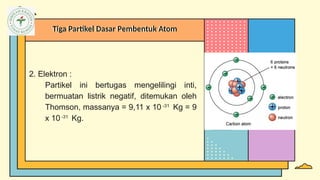 PPT sub atom ilmu pengetahuan alam kelas 8 | PPTX
