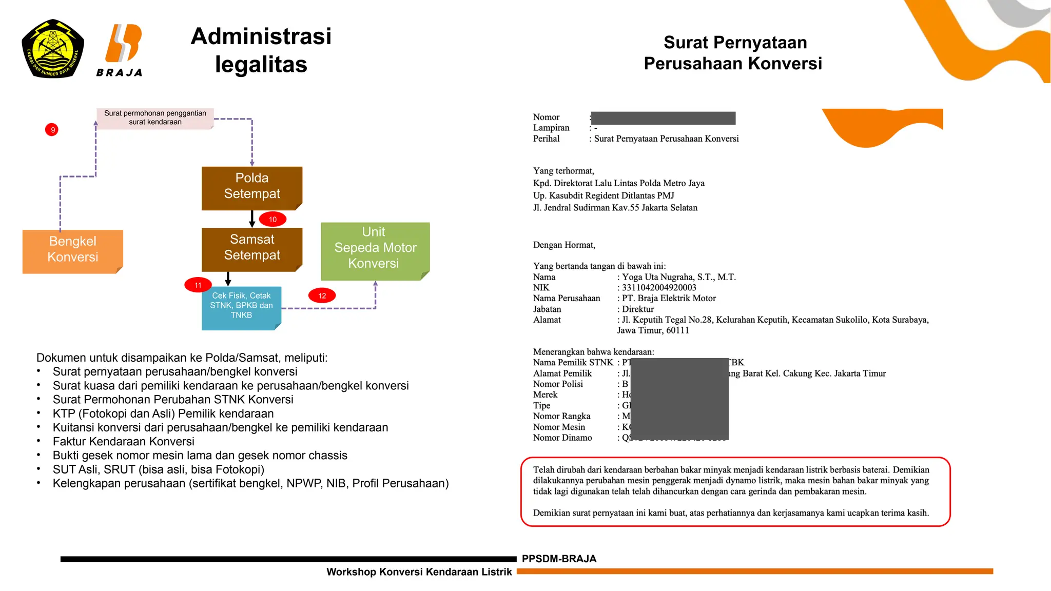 Administrasi konversi otomotif ke motor listrik | PPTX