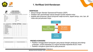 Administrasi konversi otomotif ke motor listrik | PPTX