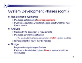 Comprehensive Guide to Effective Database Application Development ...