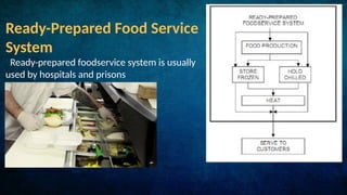 3. Food and Service Operations Quarter Ipptx | PPTX