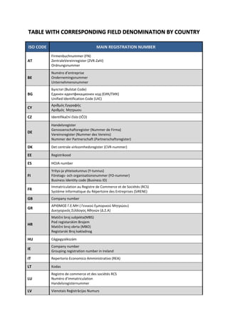 3. c4o3_lefcompany_en.pdf............... | PDF