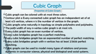 3. Graphsmmm.pptxmmmmmmmmmmmmmmmmmmmmmmmmmmmm | PPTX