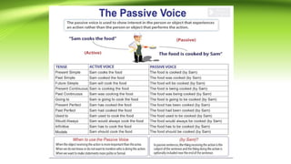 3.passive voice for senior high school xi | PPTX
