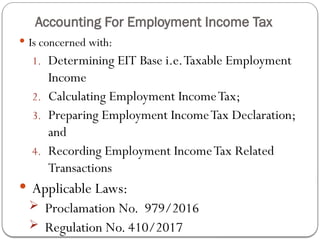 3.1 EMPLOYMENT INCOME TAX Edited March 2021.pptx