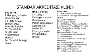 3. (Revisi) PMK 1.7. tahun 1983.2022 Standar Akreditasi Klinik.pptx