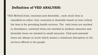 3. VED ANALYSIS in hospital reforms.pptx