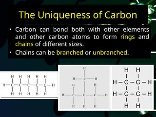 3.1. INTRODUCTIO TO ORGANIC CHEMISTRY.pptx