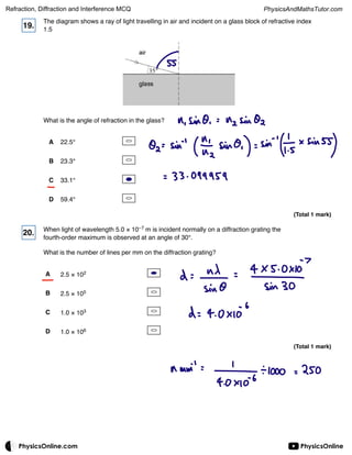 3.2. Refraction, Diffraction and Interference MCQ MA.pdf