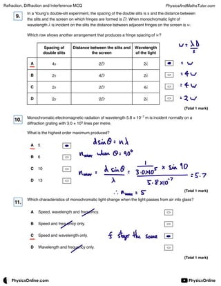 3.2. Refraction, Diffraction and Interference MCQ MA.pdf