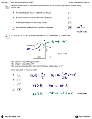 3.2. Refraction, Diffraction and Interference MCQ MA.pdf