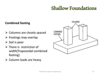 3.1 Types of foundation & Pressure Distribution.pdf