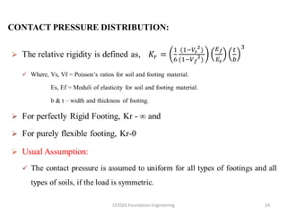 3.1 Types of foundation & Pressure Distribution.pdf