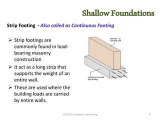 3.1 Types of foundation & Pressure Distribution.pdf